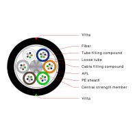 China GYTA Loose Tube Outdoor Aerial and Duct 4 Core Single Mode Stranded Fiber Optic Cable for sale