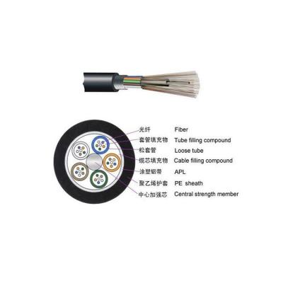 China 24 fiber optic cable Loose Tube Stranded GYTA Outdoor Aerial and Duct G652D Fiber Optic Cable for sale