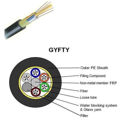 China GYFTY 8 Core Loose Tube Non - Metallic & Non - Armored Outdoor Fiber Optic Cable for sale