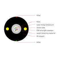 China GYFTY 8 Core Outdoor Fiber Optic Cable Central Loose Tube with FRP for the outdoor for sale
