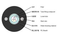 China Non Armored GYXY Central Loose Tube Fiber Optic Cable for sale