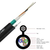 China 36 Cores Self Support  Armoured Network Cable GYTC8Sfiber optic cable for outdoor cable for sale