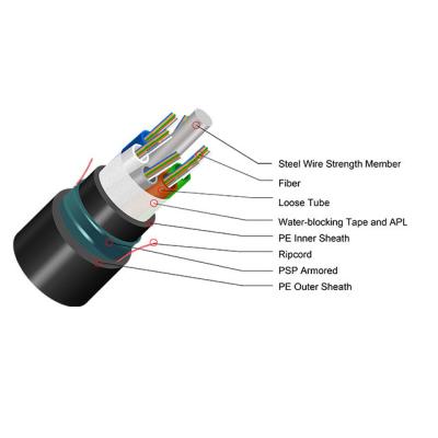 China 24 core GYTS53 Outdoor Optical Fiber Cable Direct Buried Stranded Loose Tube Steel Armored for sale