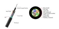 China GYTS with Water-blocking tape 36 72 96 Core Armored Fiber Optic Cable for connecting communication equipments for sale