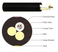 China OEM G652D 6 Core Outdoor Types Single Mode Self-Support ADSS Fiber Optic Cable for sale