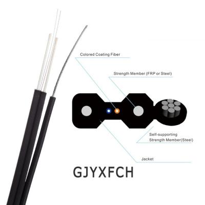 China 10 Core Figure Self Supporting Flat Drop Fiber Cable Single Mode for sale