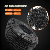 China Kevlar Yarn 100M 200M 300M Span ADSS 24 48 96 144 Core Optic Fiber Cable for sale