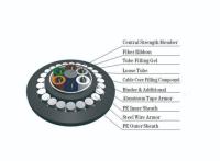 China HDPE Double Sheath GYTA53/GYTS53 Single Mode Armored about Direct Buried Outdoor Fiber Optic Cable for sale