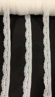 China High Quality Thick Lace Trim 1.5 cm Spandex Nylon  Elastic Lace Trim for Ladies' Garments for sale