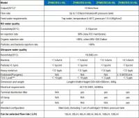China Ultra Purified Water System Machine 10L/H 20L/H 40L/H 60L/H for sale