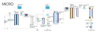 China Ultra Purified Water System Machine 10L/H 20L/H 40L/H 60L/H for sale