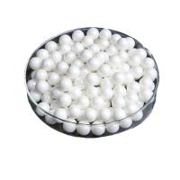 China Zirconia Silicate Beads/ Balls for Grinding and Milling for sale