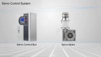 China CE Control Box And Motor For High Speed Door for sale