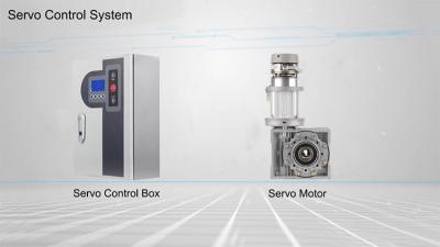 China CE Control Box And Motor For High Speed Door for sale
