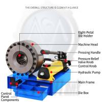 China P16HP 150T Manual Hydraulic Hose Crimping Machine 1/4 to 1 Inch Portable Swager for sale