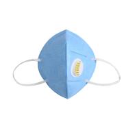 China Public Place Anti Dust Medical Respirator Mask Comfortable Skin Friendly Multi Layer for sale