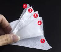 China Ffp2 Standard Anti Pollution Face Mask Kn95 Dust Mask Non Woven Fabric for sale