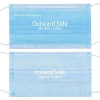 China Soft 3 Layer Non Woven Fabric Mask Gauze Face Mask For Kids And Adults for sale