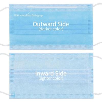 China Soft 3 Layer Non Woven Fabric Mask Gauze Face Mask For Kids And Adults for sale
