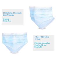 China Soft 3 Layer Non Woven Fabric Mask Gauze Face Mask For Kids And Adults for sale