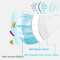 China Fluid Resistant Disposable Surgical Masks Hypoallergenic Earloop Surgical Mask for sale
