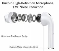 China Touch Control Authentic HSP HFP A2DP TWS Bluetooth Earpods for sale