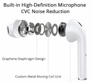 China Touch Control Authentic HSP HFP A2DP TWS Bluetooth Earpods for sale