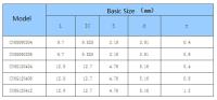 China Car Processing Common Type Negative CNC Insert for sale
