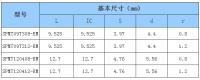 China Hole Processing CNC Insert High Feed Performance Steel Industry Support for sale