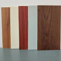 China Fireproof Non-asbestos Calcium Silicate Board for High Temperature Modern Design for sale