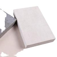 China High Density Wall Insulation Calcium Silicate Board for Modern Apartment Construction for sale