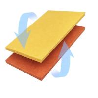 China Polyester Fiber Sound Proof Panels 12mm 24mm for Hotel Sound Absorption for sale