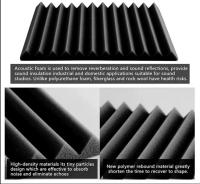 China Modern Design High Density Triangular Groove Acoustic Foam Panels for Sound Insulation for sale
