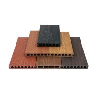 China WPC Decking Tiles for Outdoor Use Custom Size Color Below 10mm Thickness Contemporary Design for sale