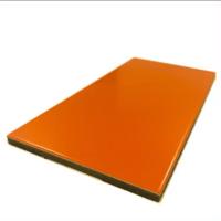 China Modern Design Fire Protection Aluminum Clad Plate for Easy Installation and Longevity for sale
