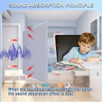 China 48 Basic Colors Wall Decoration Acoustic Panels Soundproof High Density for sale