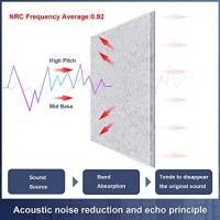 China 600*600mm Sliver Gery Polyester Acoustical Sound Absorbing Wall Decoration Panel for sale