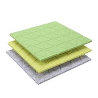 China Sound Proof  Panels Decorative Soundproof Wall Insulation Panels for sale