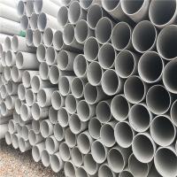 China ASTM 201 Stainless Steel Square Tube 304 316 410 SS Pipe 40*40mm for sale