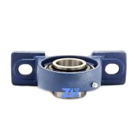 China Z&H SY508M Pillow Block Bearing Chrome Steel 40mm Bore Precision P0 P6 P5 P4 for sale