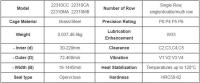 China Spherical Roller Bearing 22310 50×110×40 mm Double Row Heavy Duty with W33 Lubrication for sale