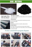 China Electrofusion Reducer Black Industrial Electrical Gas Pipes Fittings for sale