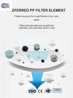 China Activated Carbon Mineral Tap Water Faucet Filter For Home Drinking Water 0.1um 2.5L/ Min for sale