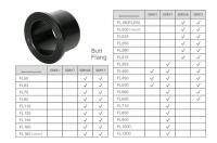 China Wear Proof Stub End Flange HDPE Electrofusion Anti Erosion for sale