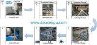 China Customized High Density Polyethylene Tubing HDPE Pipe PE80 PE100 PN10 for sale