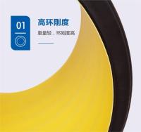 China ISO HDPE Corrugated Sewage Pipes Double Wall For Construction for sale