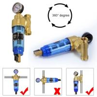 China Brass Household Backwash Tap Water Filter Stainless Steel Mesh Water Prefilter for sale