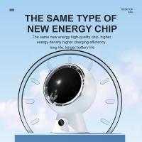 China 4000mah USB Rechargeable Small Personal Quiet Table Stepless Speed Desktop Fan for Home Office Bedroom Outdoor Travel Camping for sale