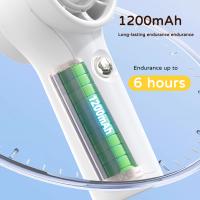 China Rechargeable Kids-Safe Design Quiet Cute Cartoon Pig/Cat/Chicken Kids Handheld Fan with 1200mAh Battery for sale