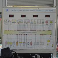 China Gasoline Engine Training OEM Troubleshooting Automotive Trainer for Corolla 1ZR for sale